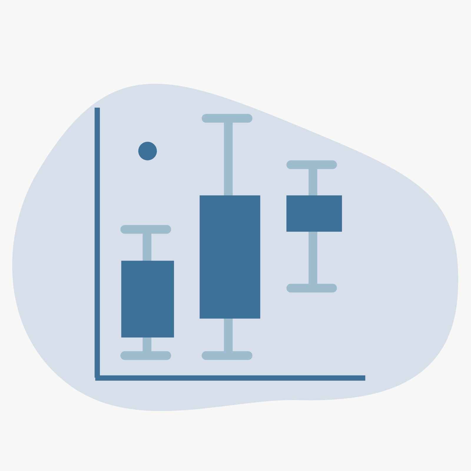 Choosing the Right Data Visualization - Trending Analytics