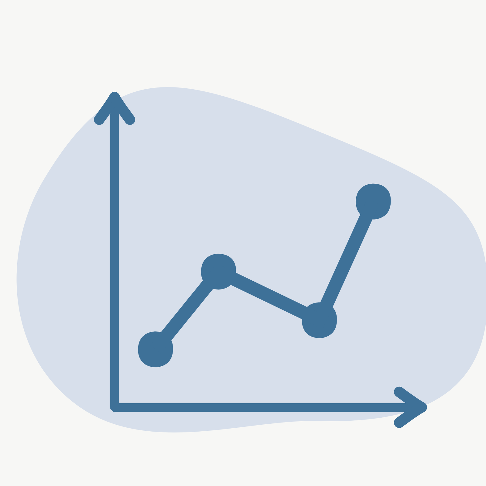 Choosing the Right Data Visualization - Trending Analytics